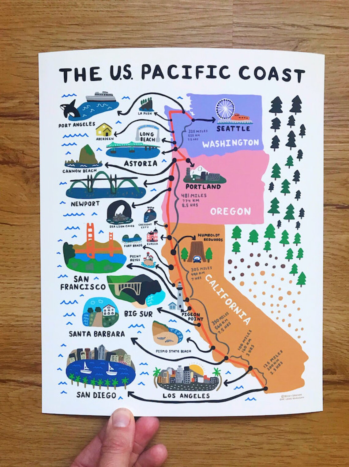 US Pacific Coast Art Print 8x10 11x14 | Etsy