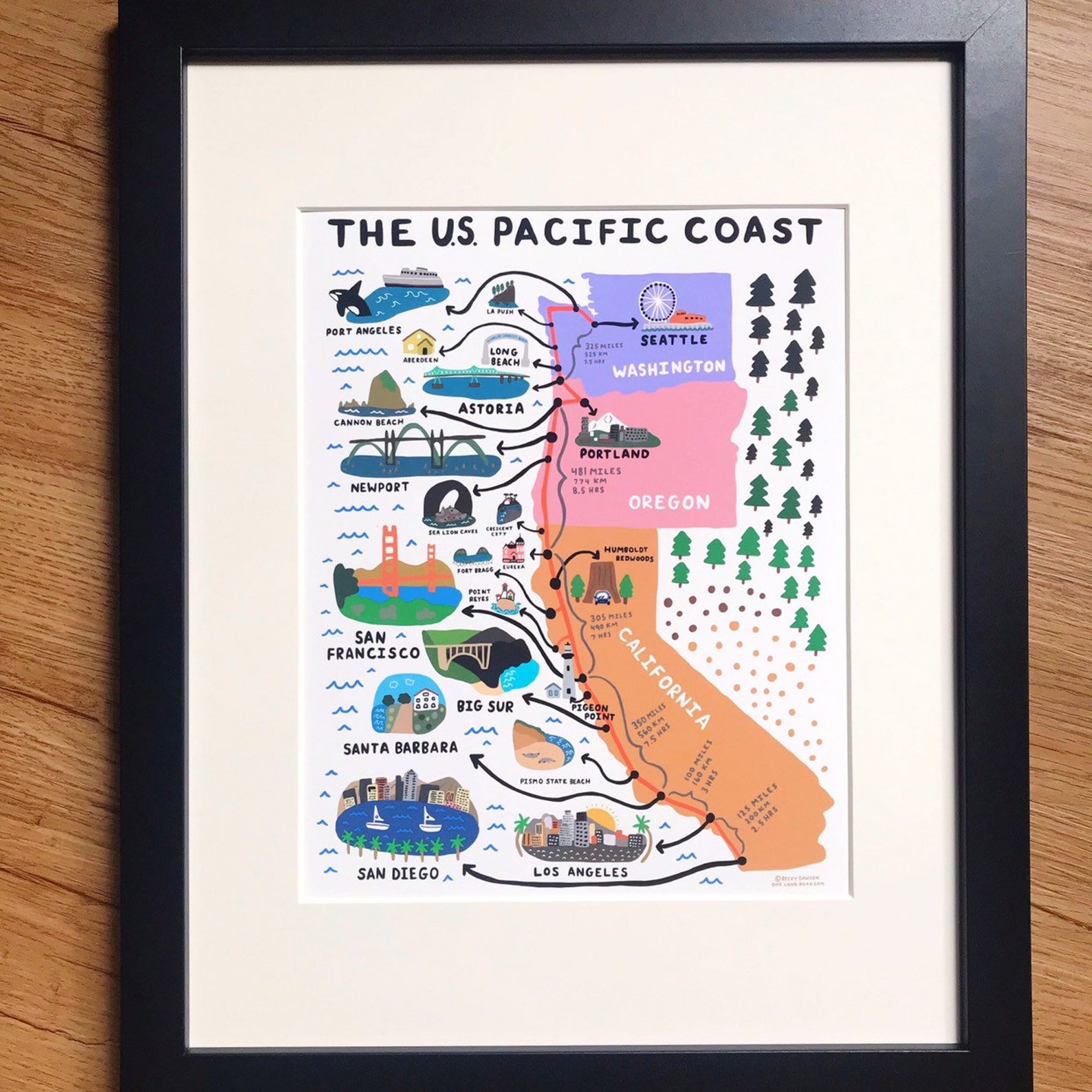 US Pacific Coast Art Print 8x10 11x14 | Etsy
