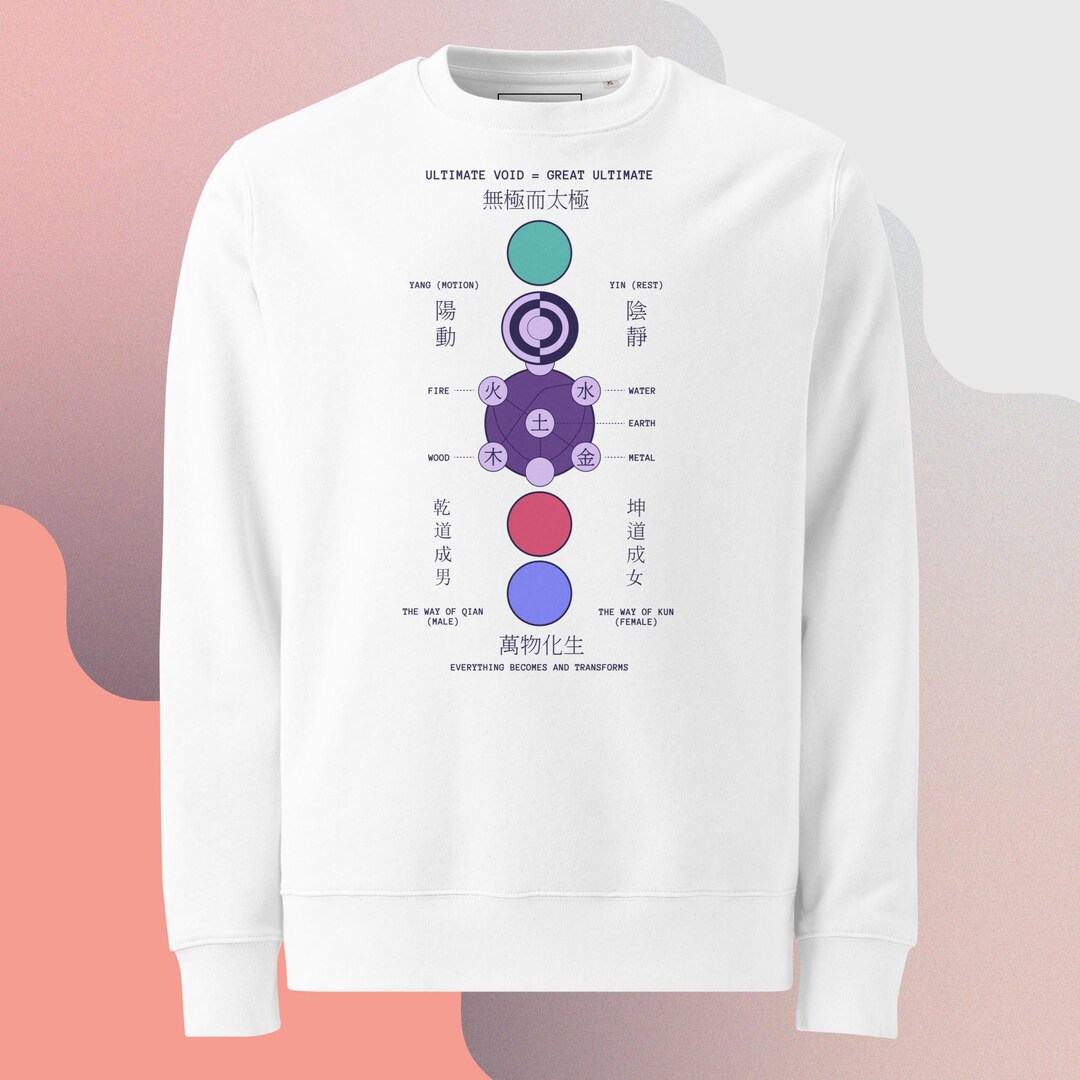 Taiji Tu Shuo (diagram of the Supreme Ultimate) - Unisex Eco Sweatshirt ...
