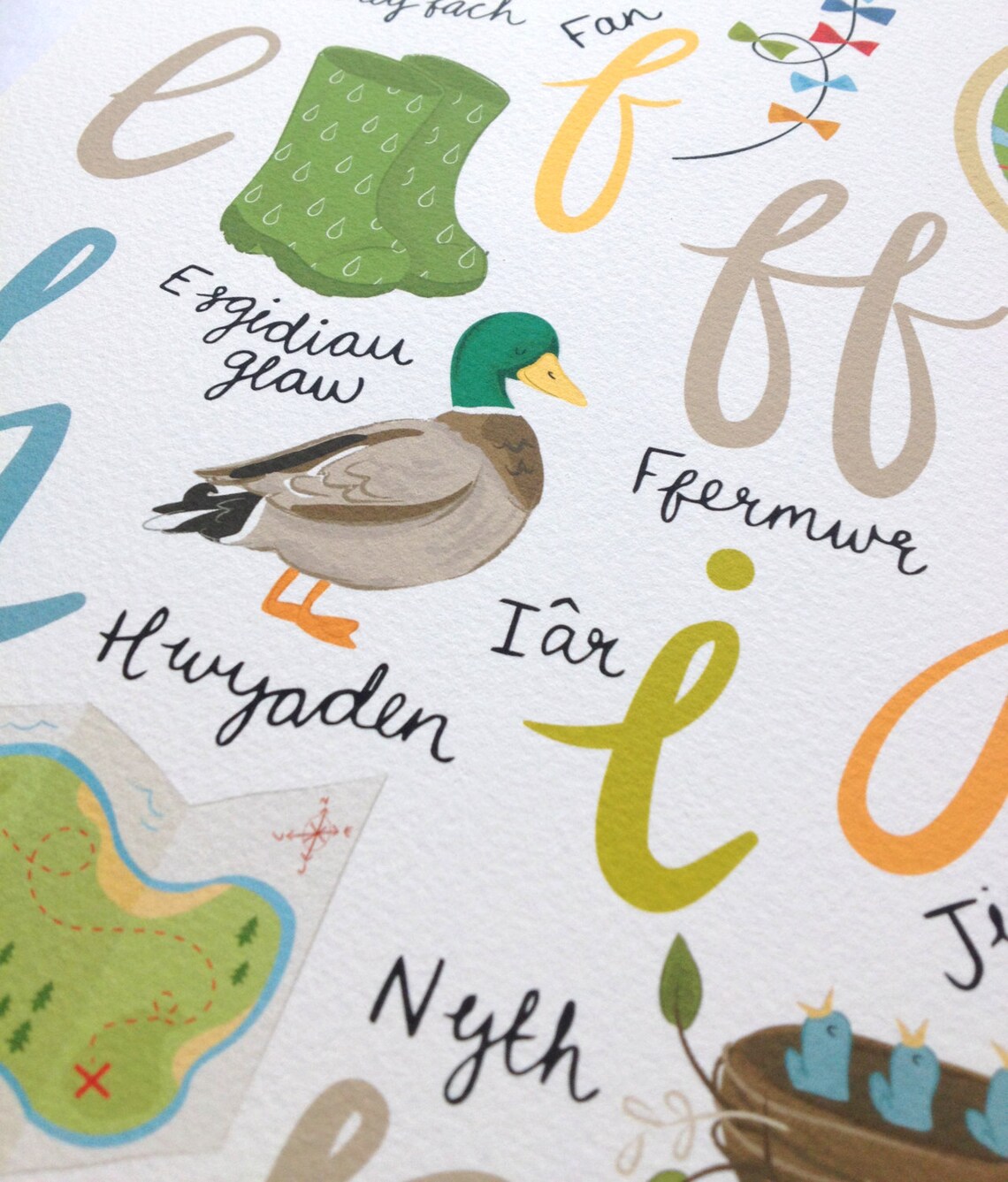 Welsh Alphabet Print Welsh Nursery Print Welsh Childrens | Etsy