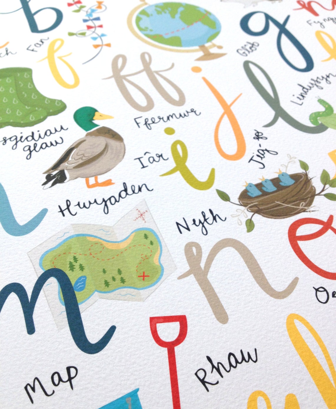 Welsh Alphabet Print Welsh Nursery Print Welsh Childrens | Etsy