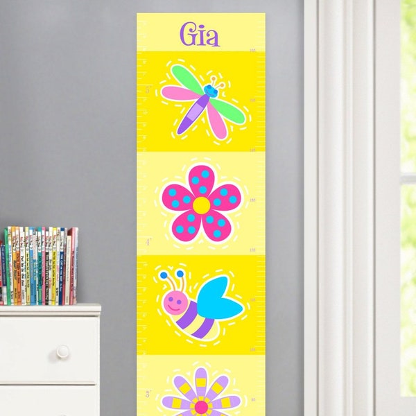 Canvas Growth Chart - Etsy