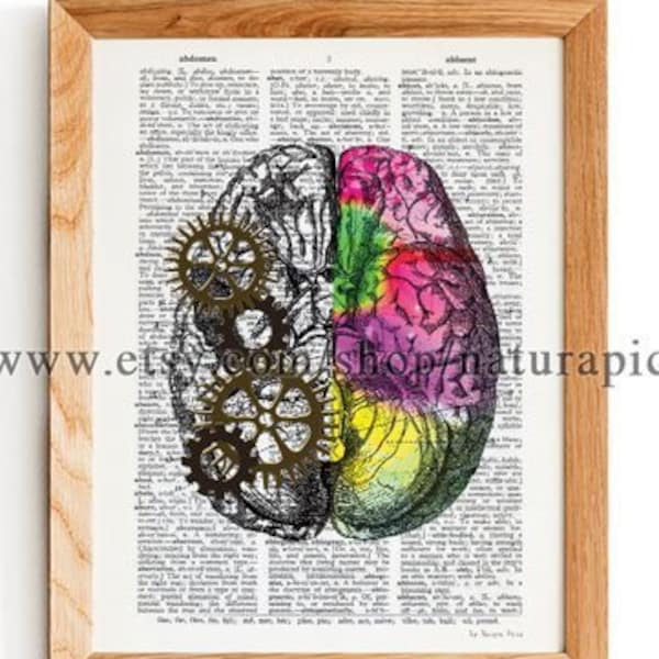 Left Right Brain Art - Etsy