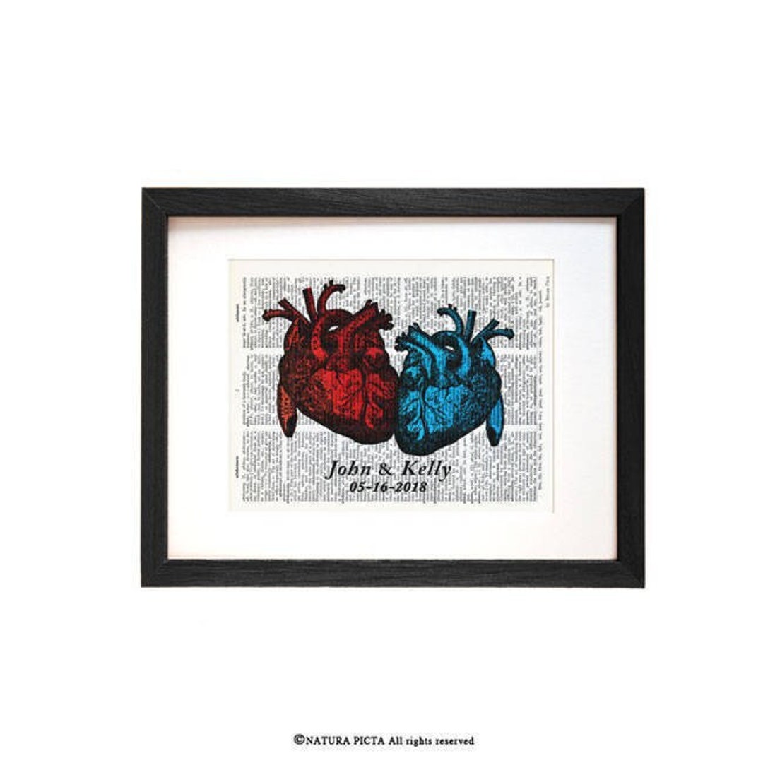 Anatomy Heart Print, Heart Dictionary Print, Anatomical Print, Anatomy ...