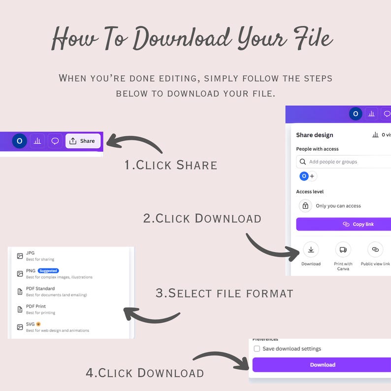 21st Birthday Banner Template, Editable Canva, Boho Floral Backdrop ...