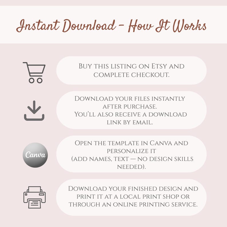 21st Birthday Banner Template, Editable Canva, Boho Floral Backdrop ...