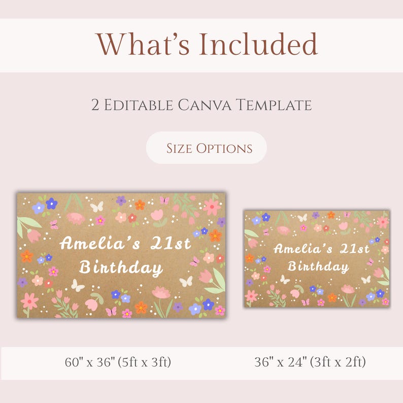 21st Birthday Banner Template, Editable Canva, Boho Floral Backdrop ...