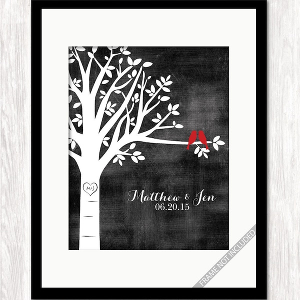 Love Birds in Tree - Etsy