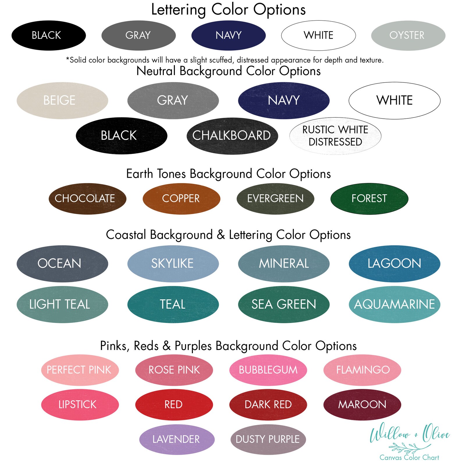 Personalized Boat Sign Personalized Boat Gifts Boat Dock - Etsy