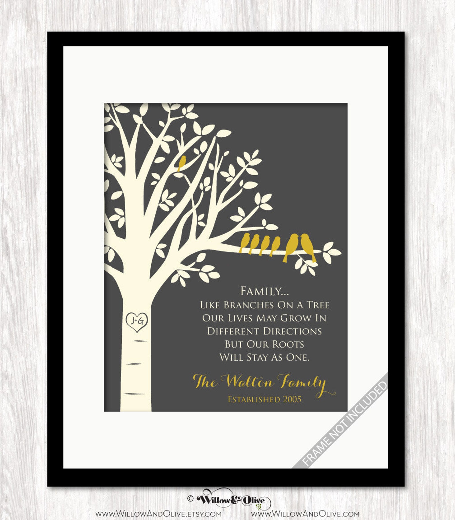 Custom Personalized Family Tree Canvas or Print Family Name - Etsy