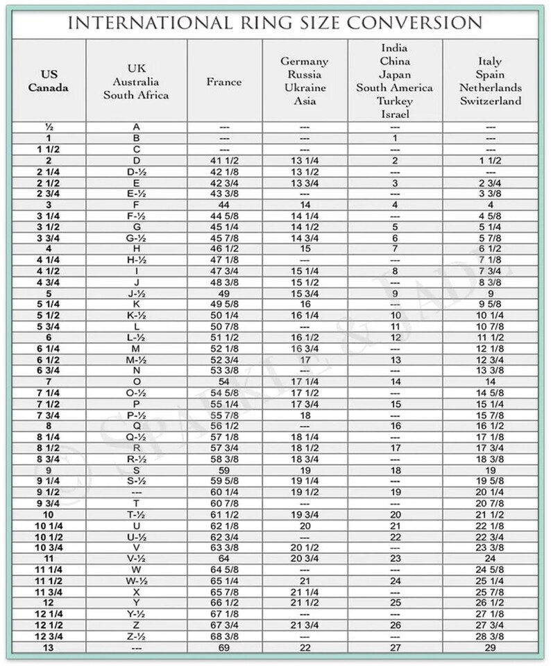 Victorian 4 CT Oval Cut IGI Certified Lab Diamond Ring, Solid Gold ...