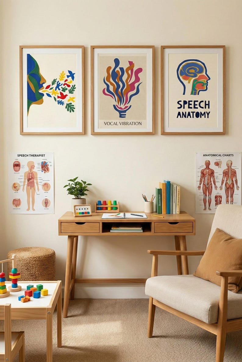 Speech Therapy Wall Art Set of 3, Speech Anatomy Office Poster - Etsy