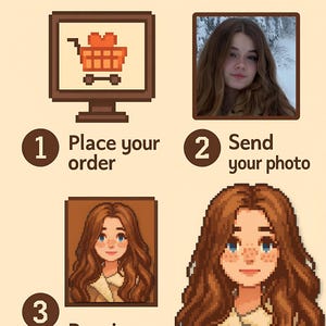Custom Pixel Avatar PFP – Kawaii, Retro or Chibi Pixel Art Portrait ...
