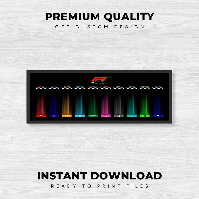 Gaming Gifts F - 60+ Gift Ideas for 2026