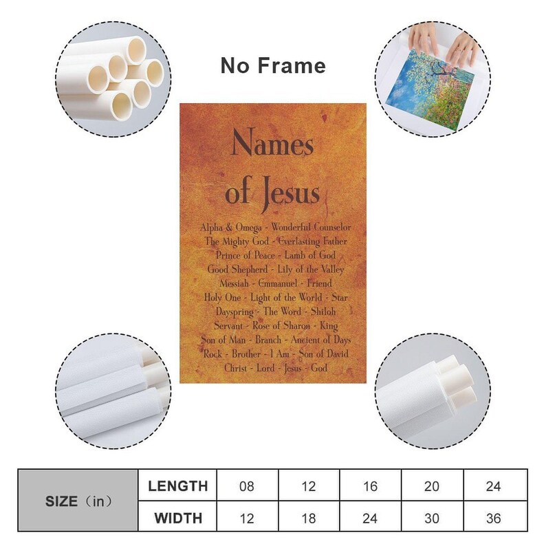 Names of Jesus Canvas Print, Bible Verse Wall Art - Etsy