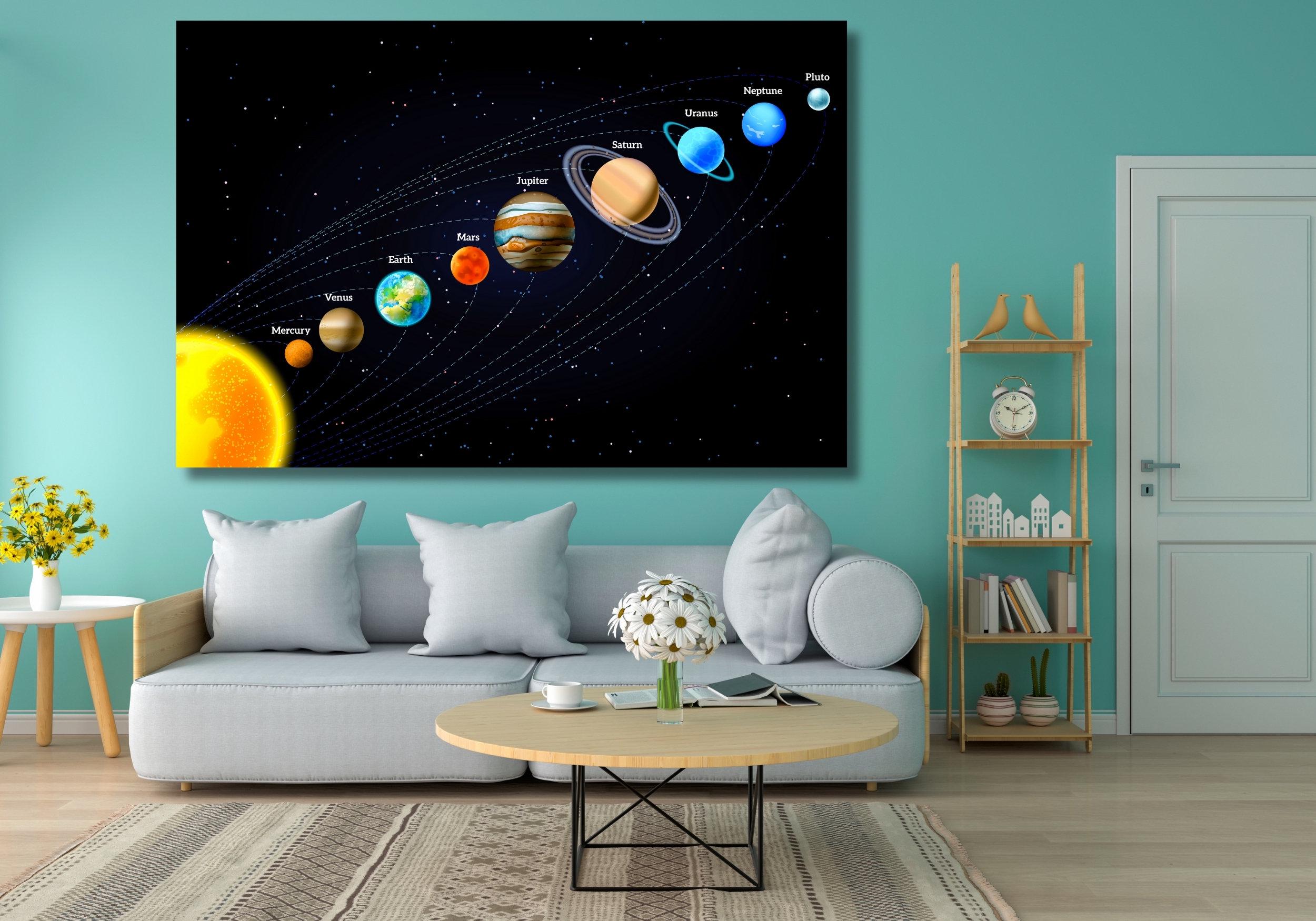 Solar System Wall Art,solar System Canvas Print,solar System Poster ...
