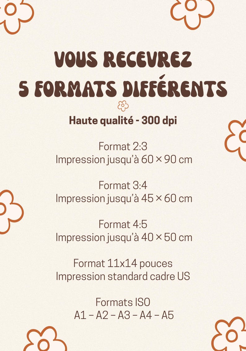 Trust Your Transformation – Affiche Rétro Papillon Années 70 | Poster ...