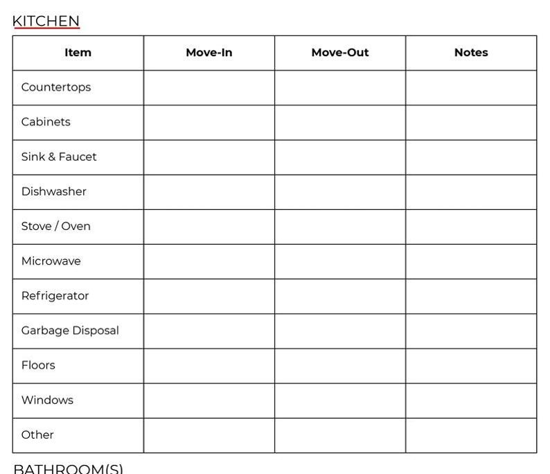 Rental Property Inspection Checklist | Move in Move Out Form | Editable ...
