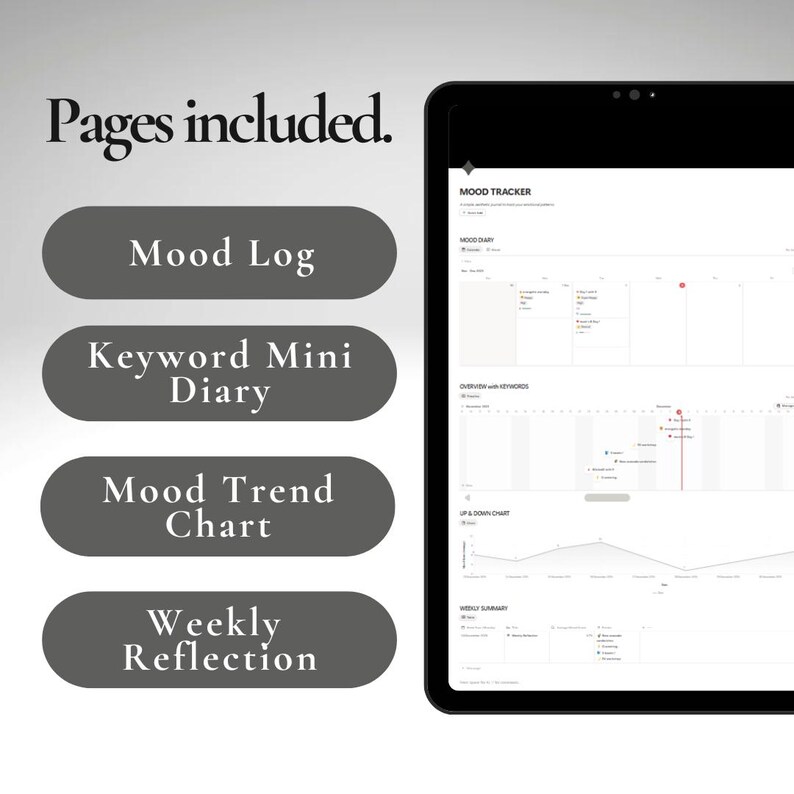 Notion Mood Tracker Template · Black Edition | Daily Mood Log, Trend ...