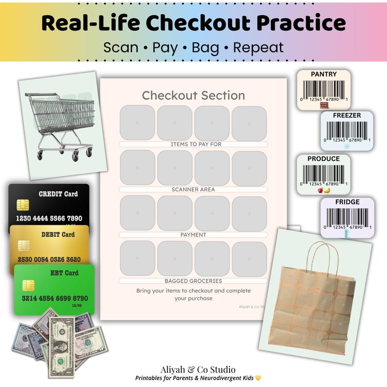 Grocery Store Life Skills Printable for Kids | Neurodivergent & Special ...