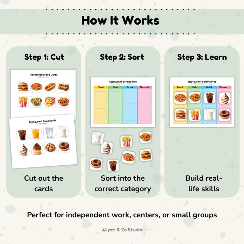 Restaurant Food Sorting Activity | Life Skills, Special Education ...