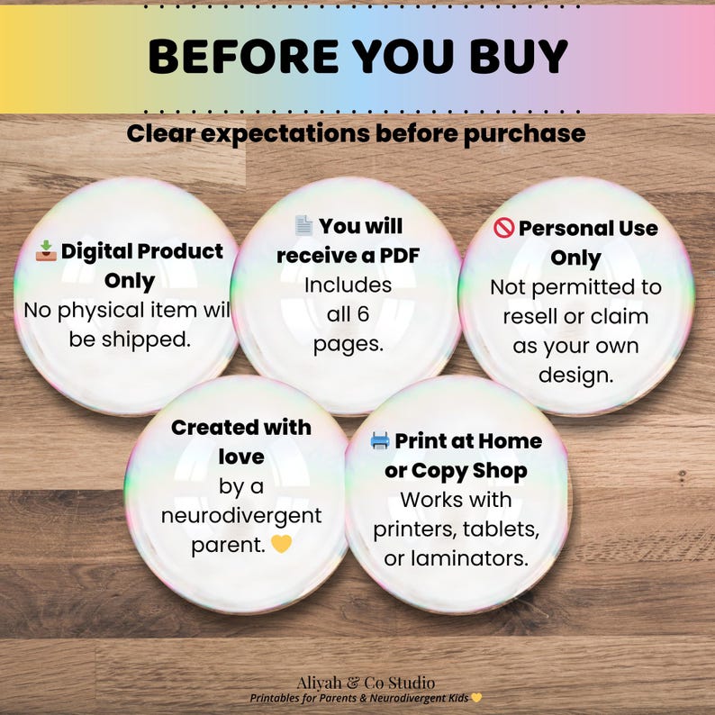 Grocery Store Visual Schedule for Kids | First Then Board, Calm Choices ...