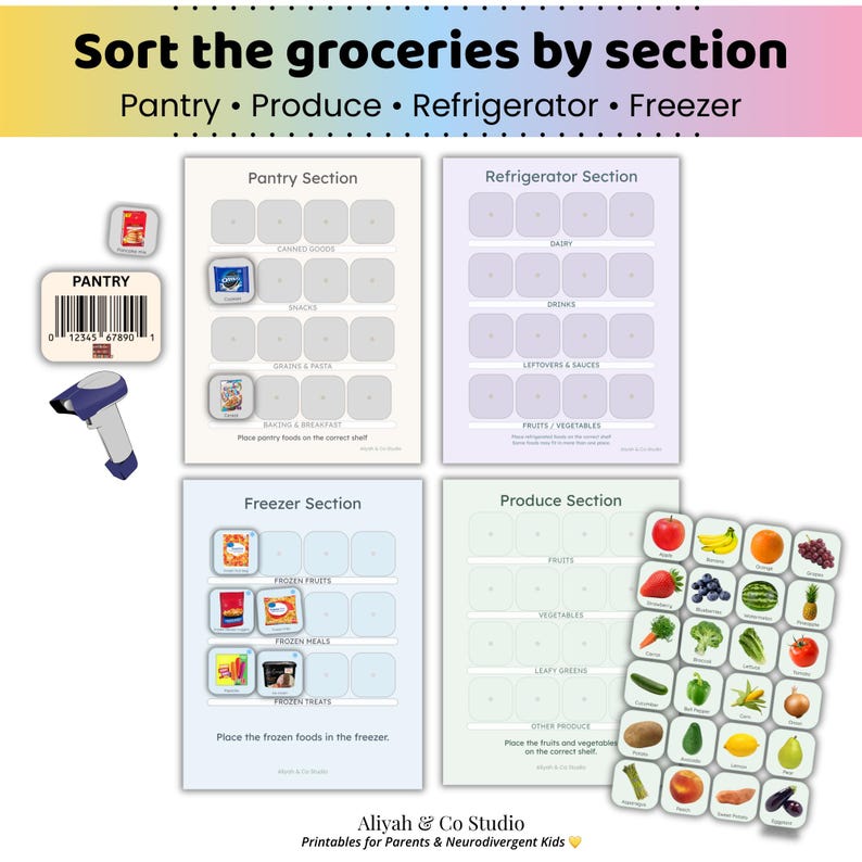 Grocery Store Life Skills Printable for Kids | Neurodivergent & Special ...
