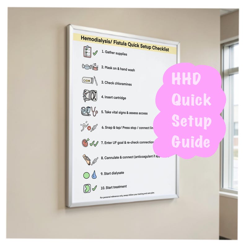 Home Hemodialysis Checklist | Fistula Patient Guide (digital Download ...