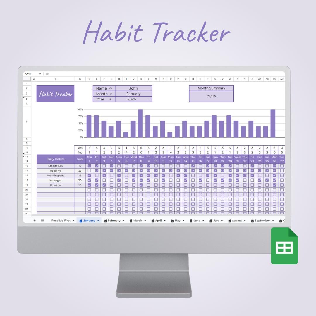 Habit Tracker | Digital Habit Planner | Google Sheets | Daily & Monthly ...