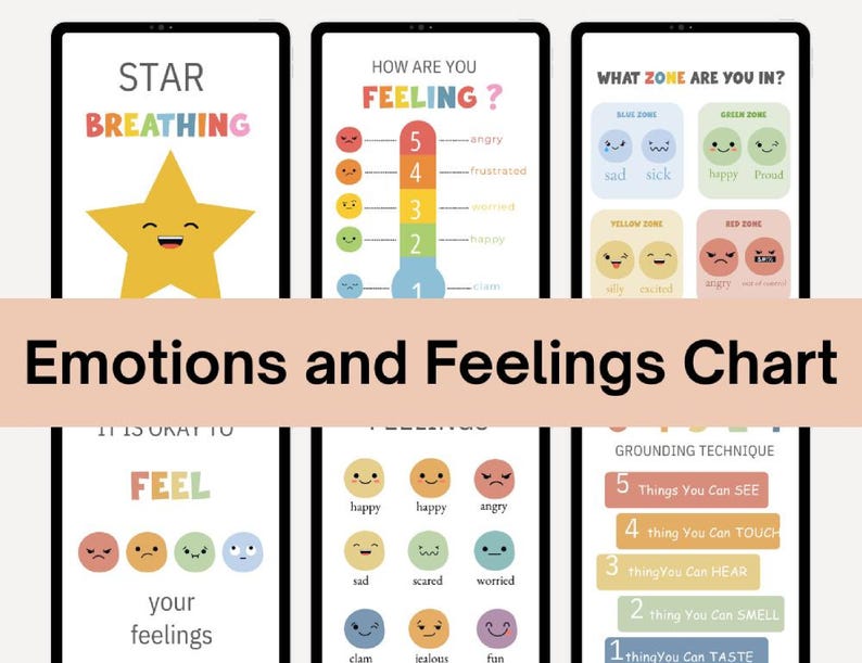 Emotions Chart Kids: Visual Feelings Aid Printable SEL Poster Autism ...