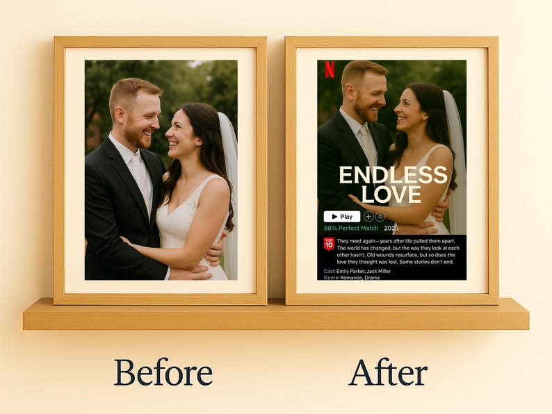 Custom Netflix Poster – Personalized Movie Portrait Art (digital File ...