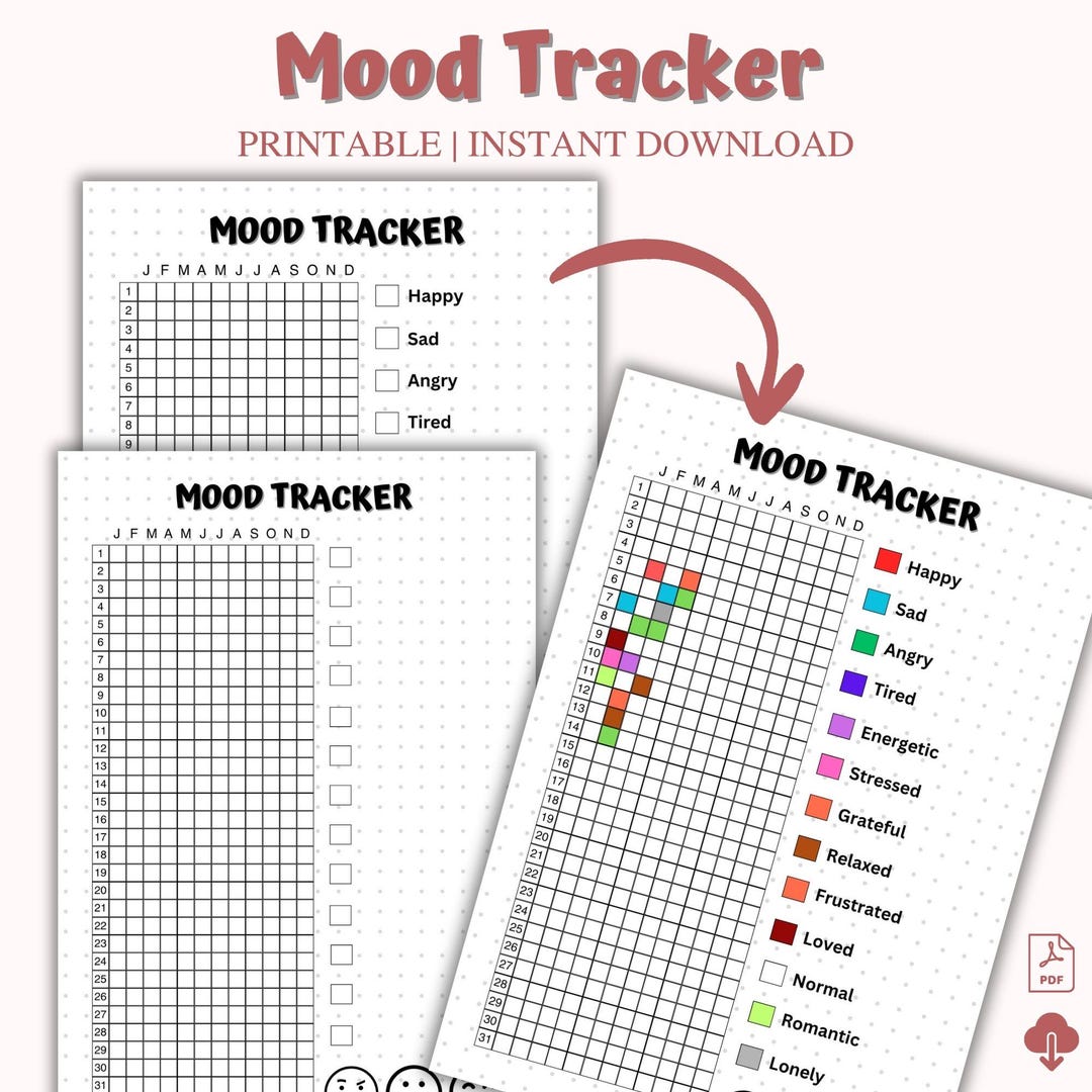 A4 Mood Tracker Printable | Yearly Mental Health Journal (PDF Format ...