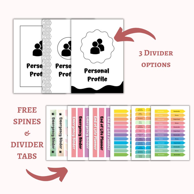 End of Life Planner, Final Wishes, Estate Planning (digital Download ...