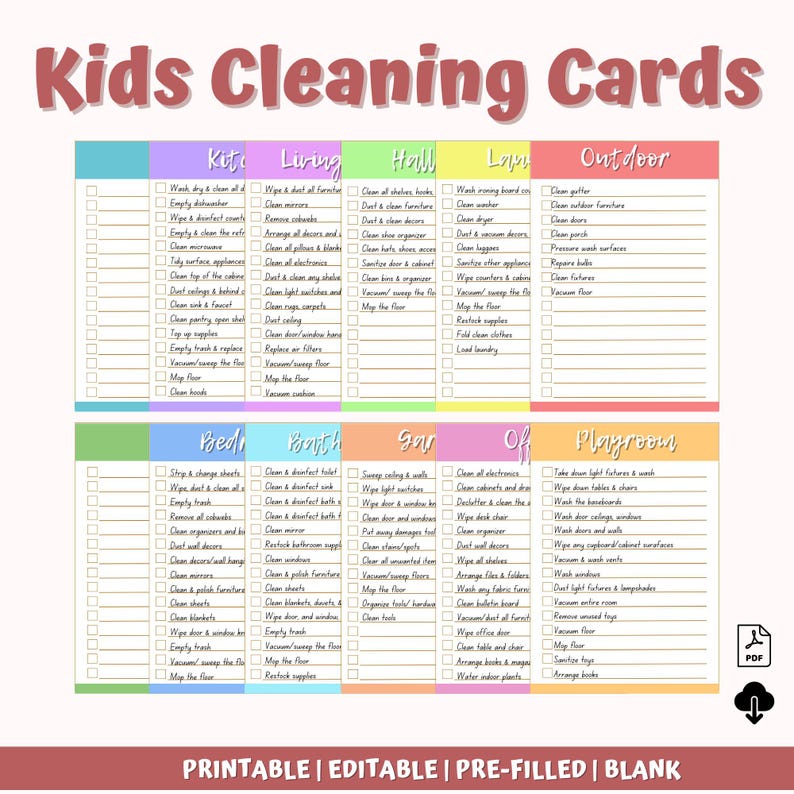 Editable Adhd Cleaning Checklist by Room,family Cleaning Cards,room by ...