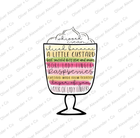 Friends English Trifle PNG Rachel's Trifle Png Friends | Etsy
