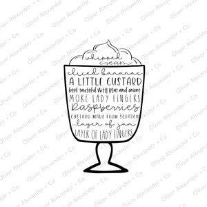 Rachel's English Trifle SVG, PNG, Friends - Etsy