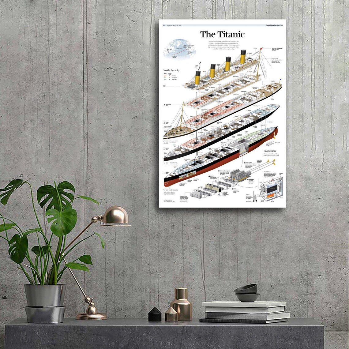 Titanic Structure Canvas Painting on Canvas Wall Art Poster Picture ...