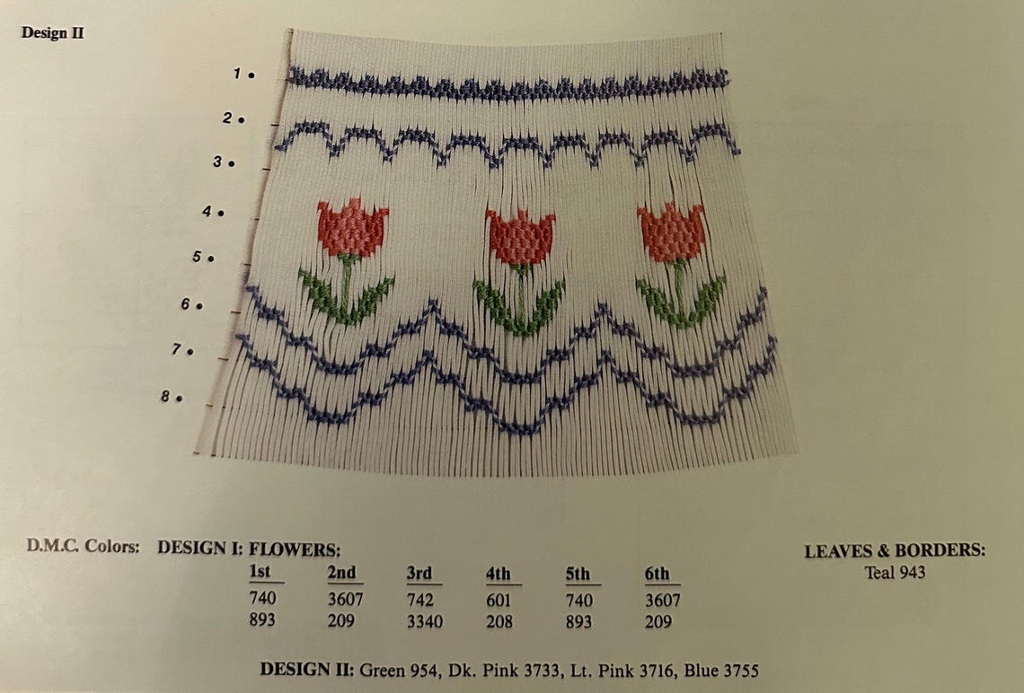 Ellen Mccarn Smocking Plate - TULIP GARDEN - Free Shipping - Etsy