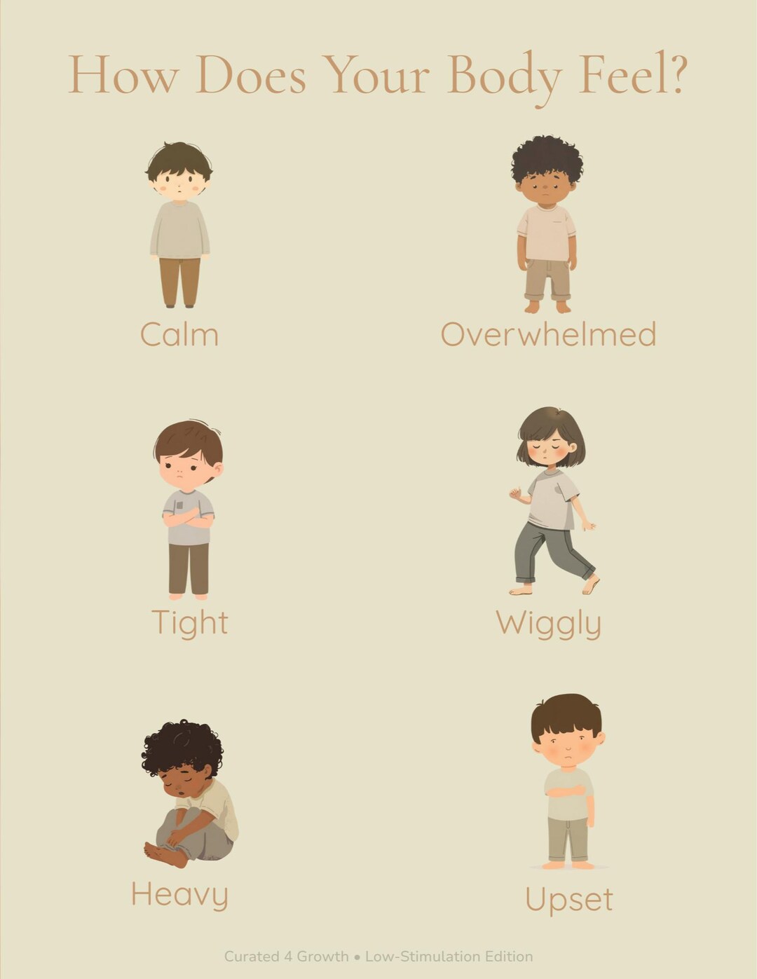 Body-based Feelings Chart for Kids With ADHD & Autism | Low-stimulation ...