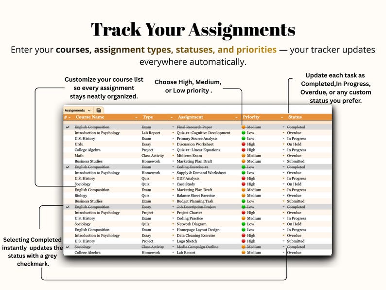 Assignment Tracker Google Sheet | Student Planner for College ...