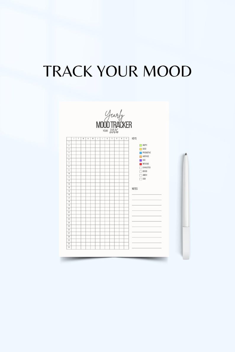 2026 Habit Tracker Bundle | Monthly Goal Tracker PDF | 30 Day Challenge ...