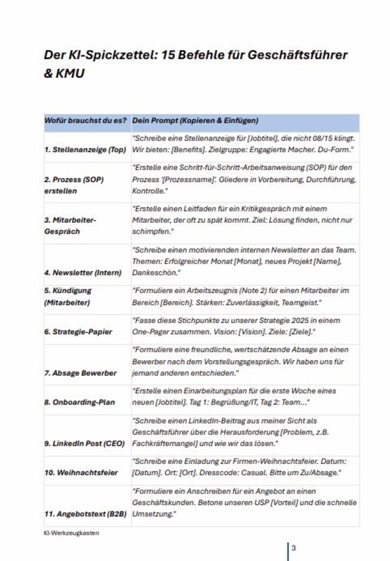 AI Cheat Sheet for SME Ceos: 15 Chatgpt Commands for HR + Processes ...