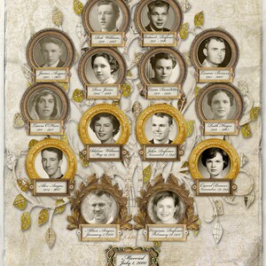 Custom Photo Family Tree with 14 Photos in Tan | Etsy