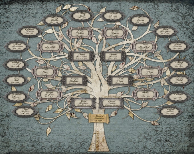 Family Tree for a Wedding or Anniversary Custom With 30 Labels Blue ...