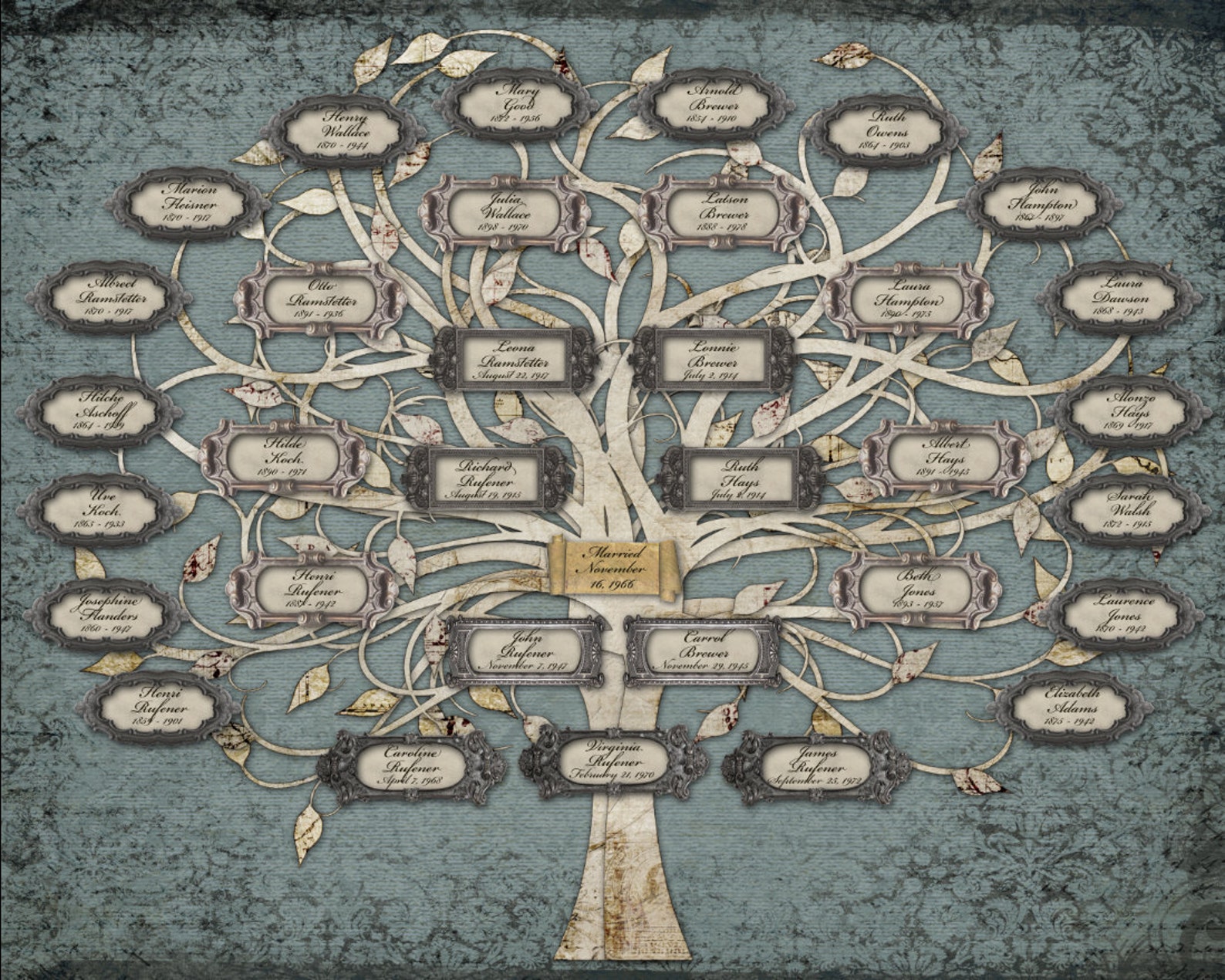 Family Tree for an Anniversary Custom With 33 Labels Blue | Etsy