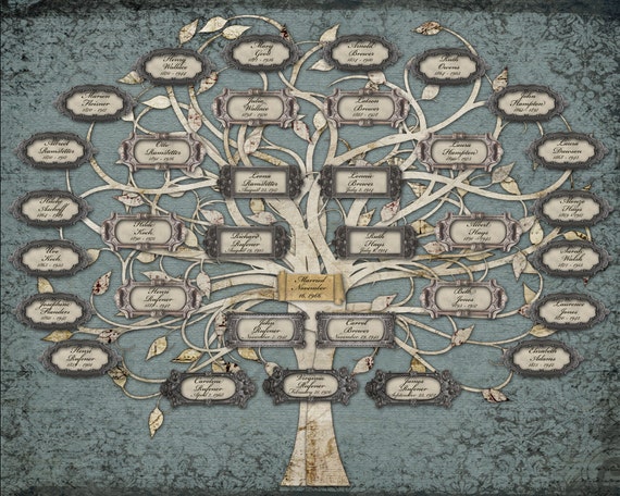 Family Tree For an Anniversary Custom with 33 Labels Blue | Etsy