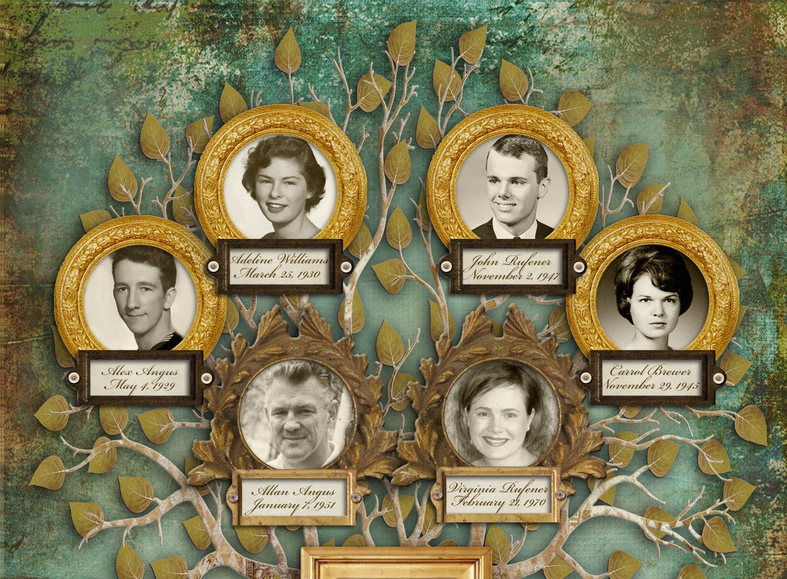 Family Tree Custom Tree With Photos in Blue | Etsy