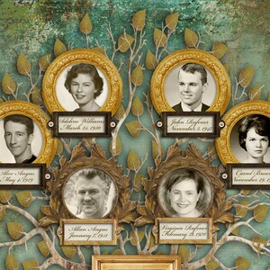 Family Tree Custom Tree With Photos in Blue | Etsy