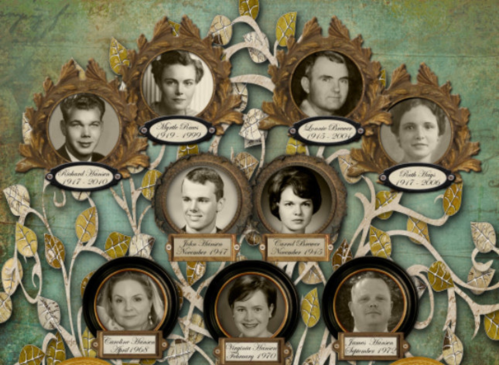 Mother's Day Tree Family Tree Design Custom with 17 | Etsy