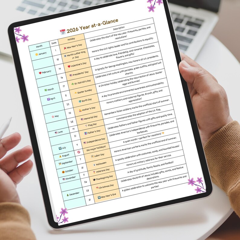 Weekly Guided Gratitude Journal 2026 - Editable Canva Template Habit ...